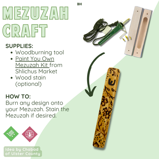 CRAFT IDEAS – Shlichus Market